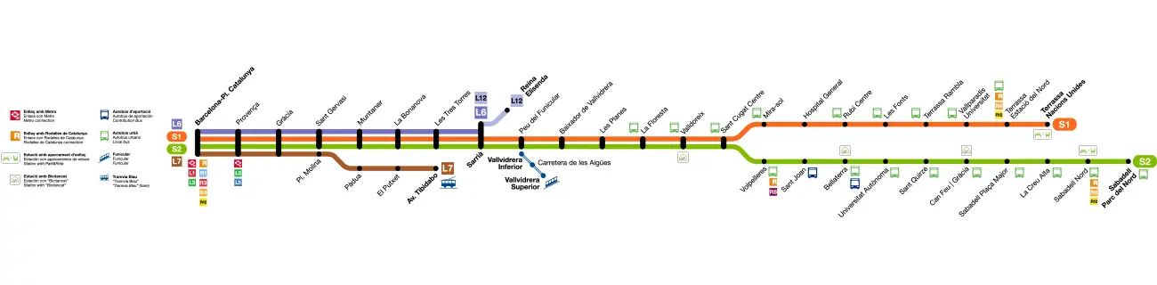 Ferrocarrils Terrassa: Estación De Tren En Barcelona – IFE
